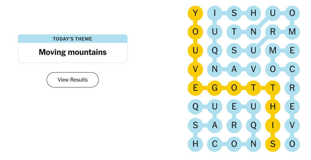 Today's NYT Strands Hints and Answers for June 15, 2026 | Beebom Puzzle