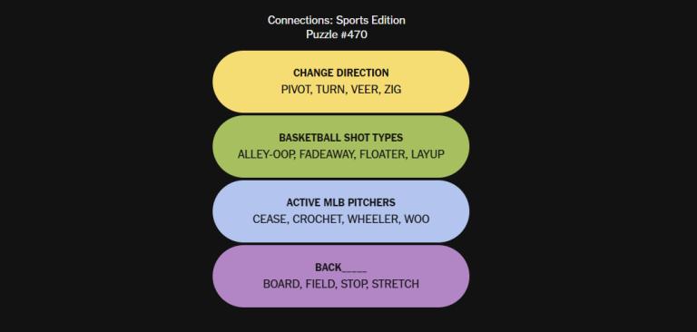 Connections Sports Edition: Game Rules, How to Play & More | Beebom Puzzle