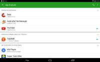 10 Best Task Managers For Android (Apps) 2016