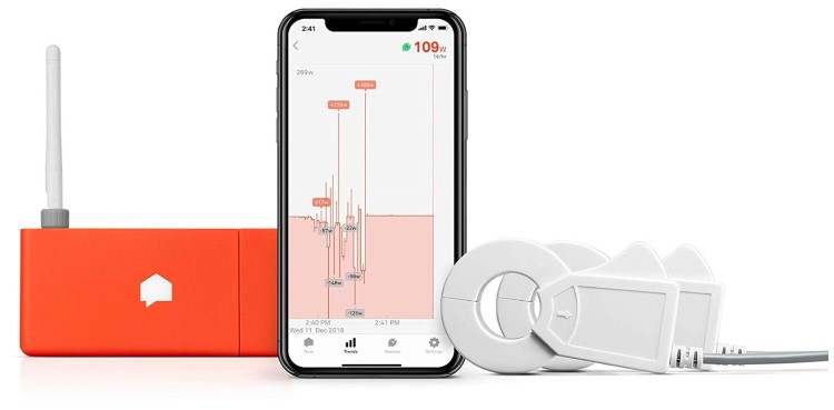 15 Examples of Internet of Things Technology in Use (2020) | Beebom
