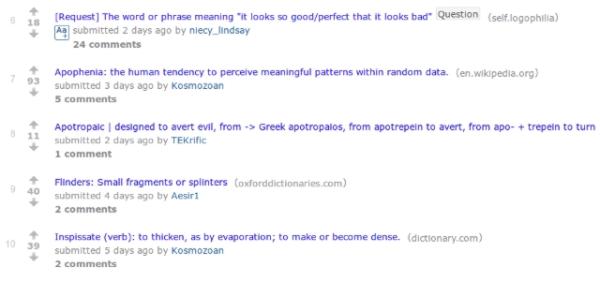 15 Subreddits That Help You Improve Your English | Beebom