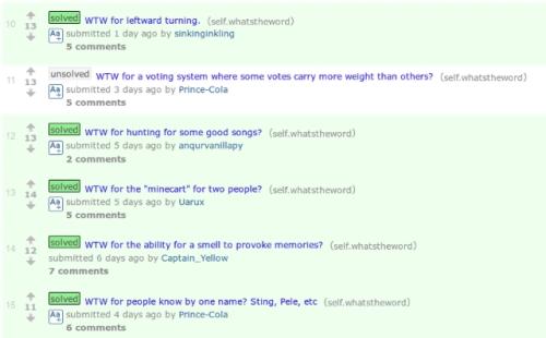 15 Subreddits That Help You Improve Your English | Beebom