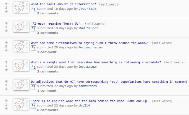 15 Subreddits That Help You Improve Your English | Beebom
