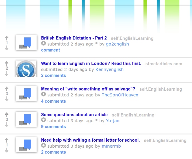 15 Subreddits That Help You Improve Your English | Beebom
