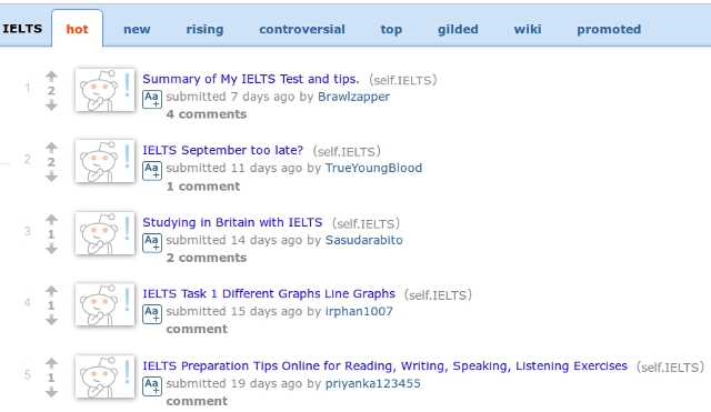 15 Subreddits That Help You Improve Your English | Beebom
