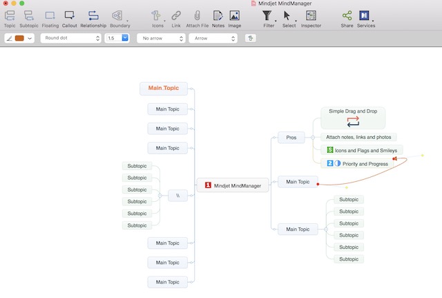 15 Best Mind Mapping Apps for Mac to Organize Ideas (2020) | Beebom
