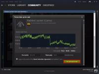 How to Sell In-Game Items on Steam Community Market | Beebom