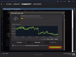 How to Sell In-Game Items on Steam Community Market | Beebom