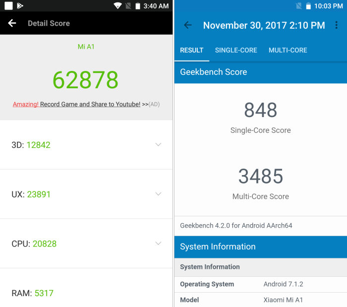 Xiaomi Mi A1 Review: Android One Done Right | Beebom