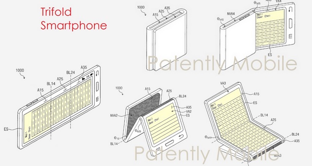 Samsung Awarded 180 Patents in US Covering Foldable Smartphones ...