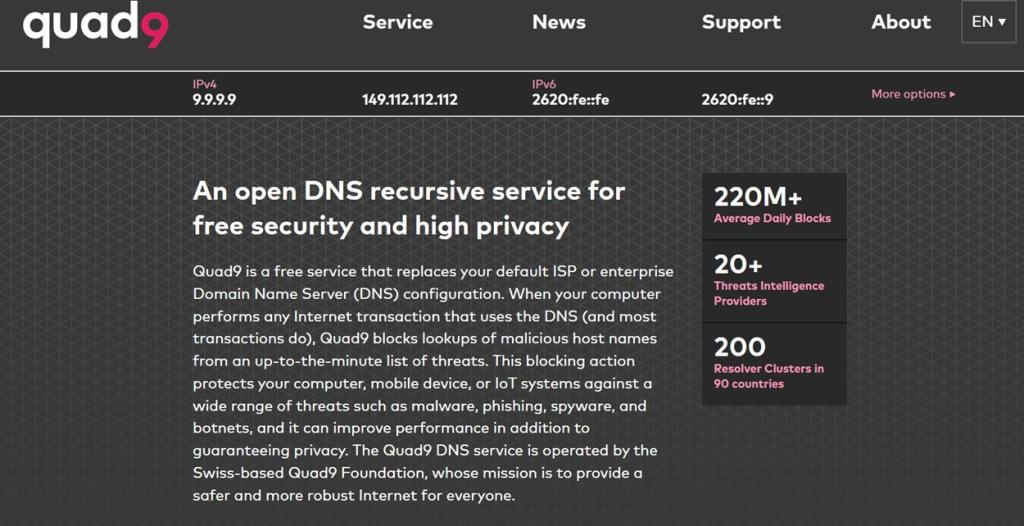 12 Best DNS Servers in 2022 [Free and Public] | Beebom
