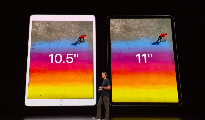 iPad Pro Upgraded With Face ID, A12X Bionic, Apple Pencil 2; Starting ...