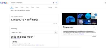 55+ Cool Google Easter Eggs You Should Try [Updated 2024]