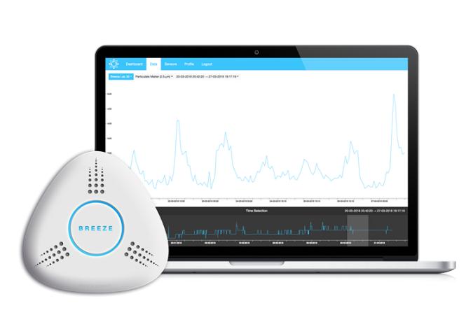 Germany-Based Startup Breeze is Using AI to Measure and Improve Air Quality
