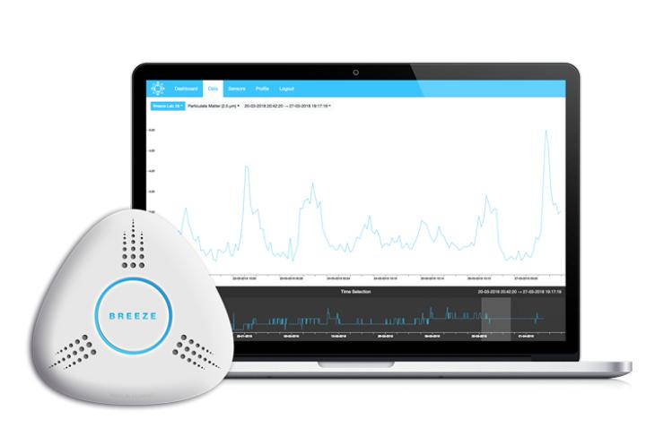 Germany-Based Startup Breeze is Using AI to Measure and Improve Air Quality