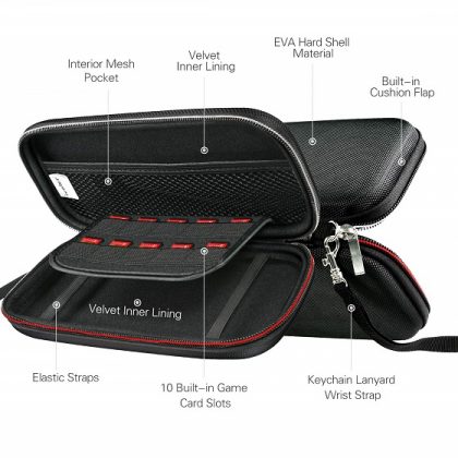 10 Best Nintendo Switch Lite Cases You Can Buy (2020) | Beebom