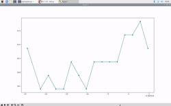 15 Best Raspberry Pi 4 Projects You Can Build in 2020 | Beebom