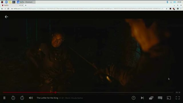 15 Best Raspberry Pi 4 Projects You Can Build in 2020 | Beebom