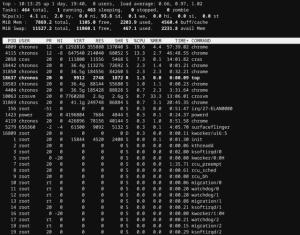 45 Handy Chrome OS Commands to Run in Crosh (2025) | Beebom