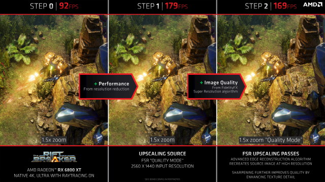 What is AMD FSR (FidelityFX Super Resolution) & How to Use It | Beebom