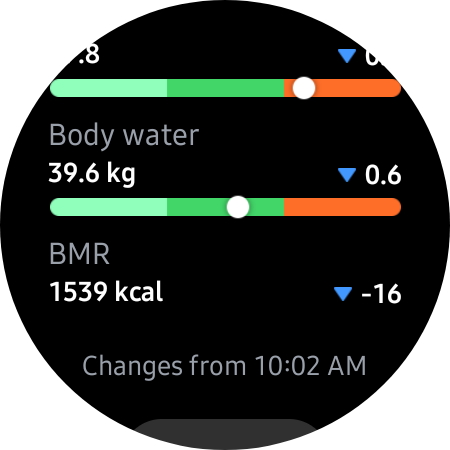 How to Use Galaxy Watch 4's Body Composition Feature (2021) | Beebom
