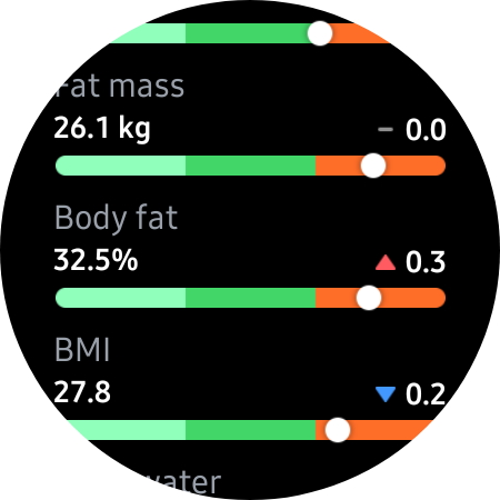 How to Use Galaxy Watch 4's Body Composition Feature (2021) | Beebom