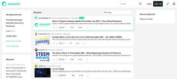 Sites Like Reddit: 15 Best Alternatives To Reddit (2023) | Beebom