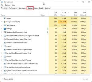 How to Fix 100% Disk Usage in Windows 11 (12 Effective Ways) | Beebom