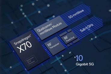 Qualcomm Unveils Snapdragon X70 5G Modem with AI Processor, 10Gbps ...