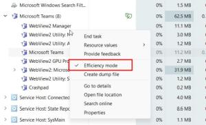 What is Efficiency Mode in Windows 11 Task Manager and How to Use It ...