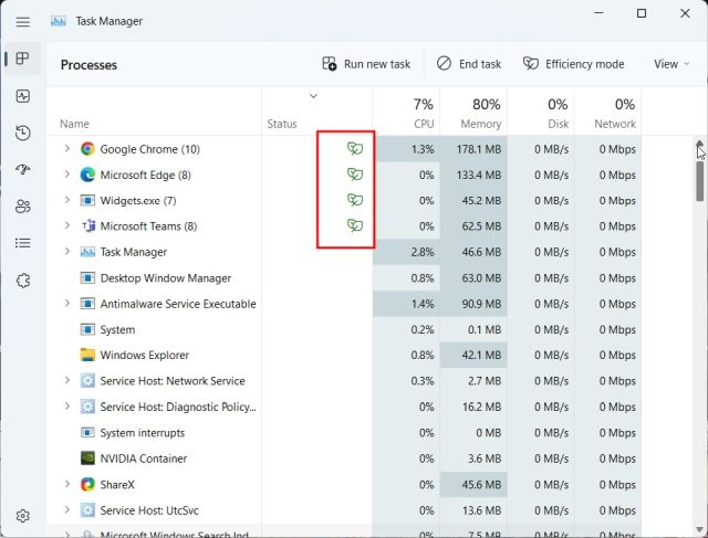 What is Efficiency Mode in Windows 11 Task Manager and How to Use It ...