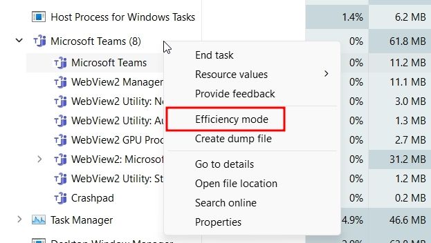 What is Efficiency Mode in Windows 11 Task Manager and How to Use It ...