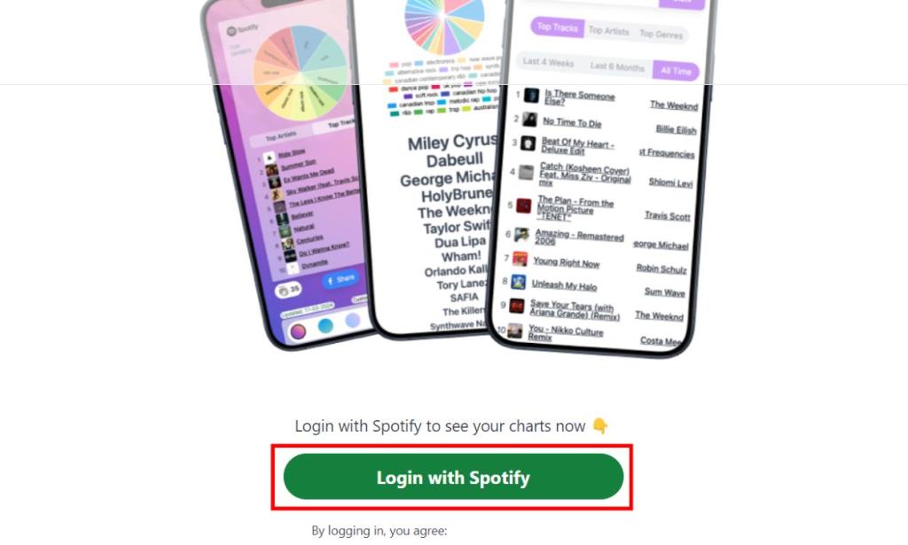How to Make a Spotify Pie Chart of Your Music Taste | Beebom