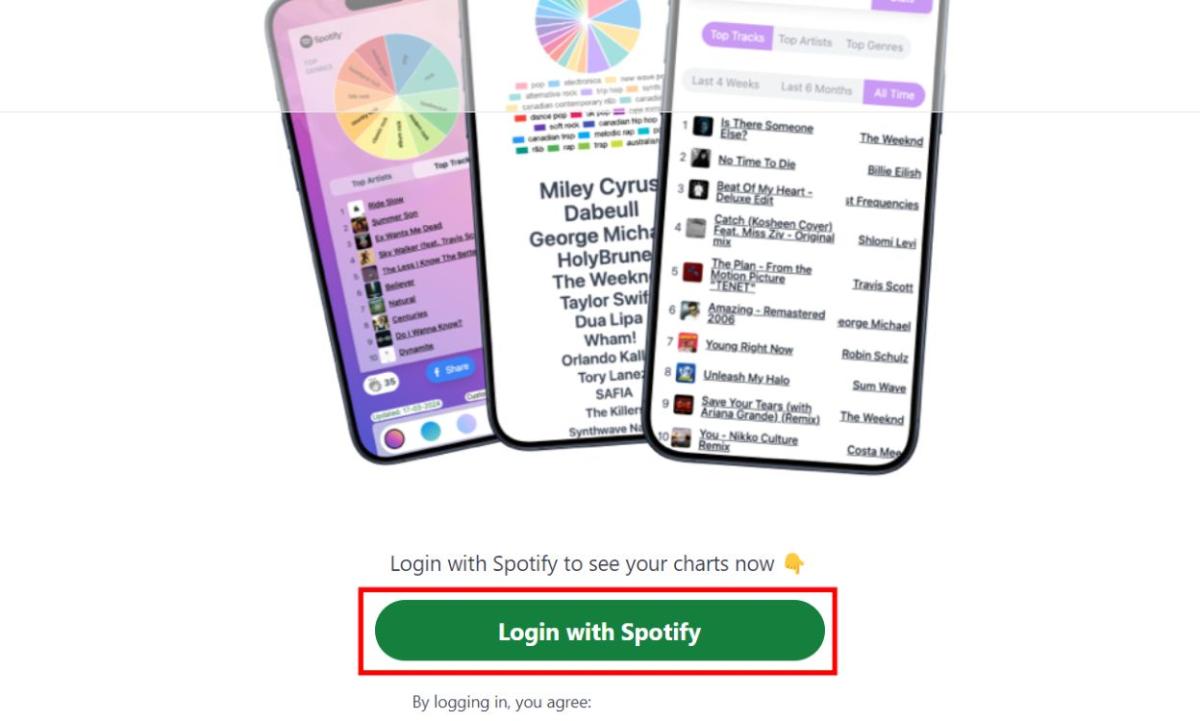 How to Make a Spotify Pie Chart of Your Music Taste | Beebom