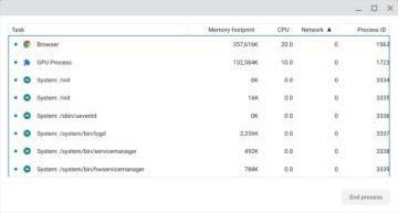 50 Best Chrome OS Tips and Tricks You Should Use (2022) | Beebom