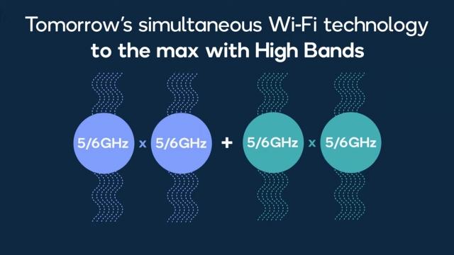 What is Wi-Fi 7? Everything You Need to Know | Beebom