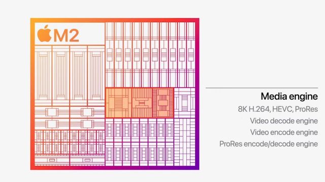 Apple M1 vs Apple M2: What's the Difference? | Beebom