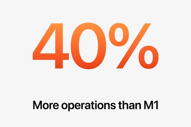 Apple M1 vs Apple M2: What's the Difference? | Beebom