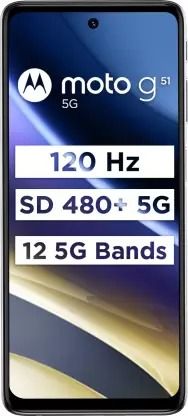 Best 5G Phones You Can Buy in India Right Now (2022) | Beebom