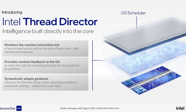 Intel 13th Gen Desktop CPUs: Everything You Need to Know | Beebom