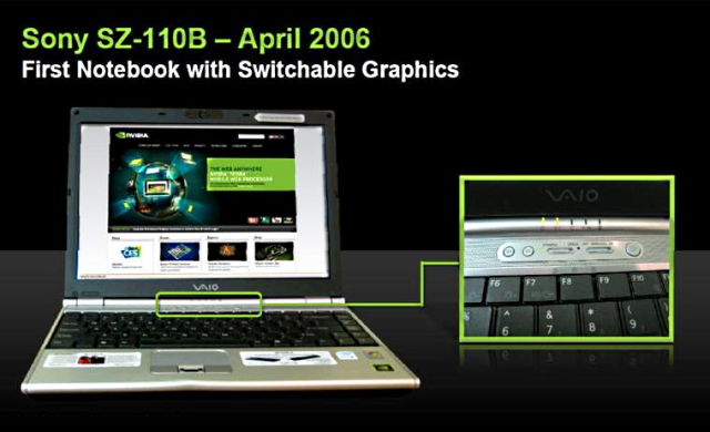 What is a MUX Switch in Gaming Laptops? Explained! | Beebom