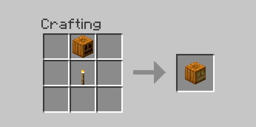 How to Make an Iron Golem in Minecraft [Easy Guide] | Beebom