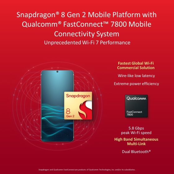 Qualcomm Snapdragon 8 Gen 2: Everything You Need to Know | Beebom