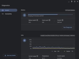 2 Ways to Open the Task Manager on Chromebook (2022) | Beebom