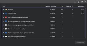 2 Ways to Open the Task Manager on Chromebook (2022) | Beebom
