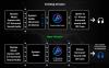 The Boom 3D App Brings Immersive Audio to All Headphones | Beebom