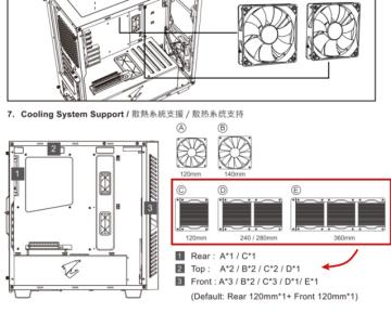 How to Install Air Cooler or AIO on Your CPU (2024) | Beebom