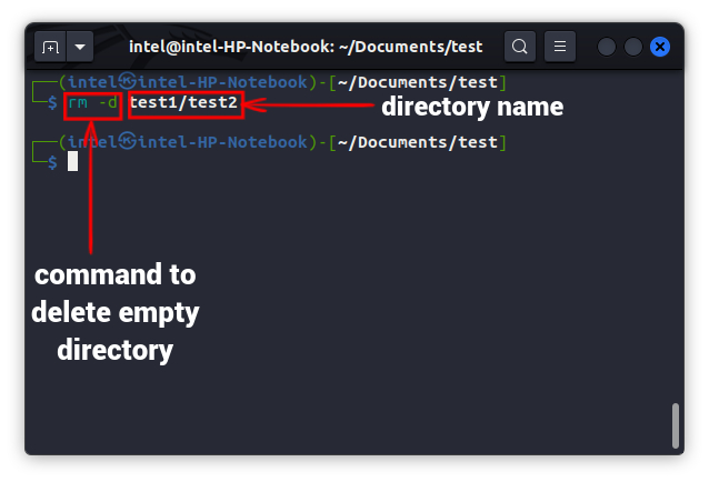 How To Delete A Directory In Linux In 2024 4 Methods Beebom