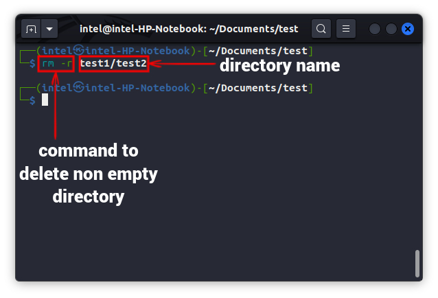 How to Delete a Directory in Linux in 2024 (4 Methods) | Beebom
