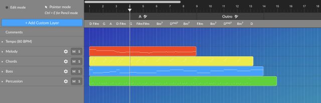 8 Best AI Music Generators You Should Use in 2024 | Beebom